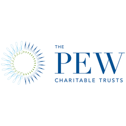 SPORT PPW Program Rated Highest on Results First Clearinghouse ...